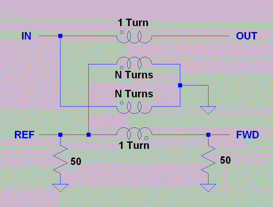 High Performance RF Power/SWR Meter – VK8RH Amateur Radio Projects